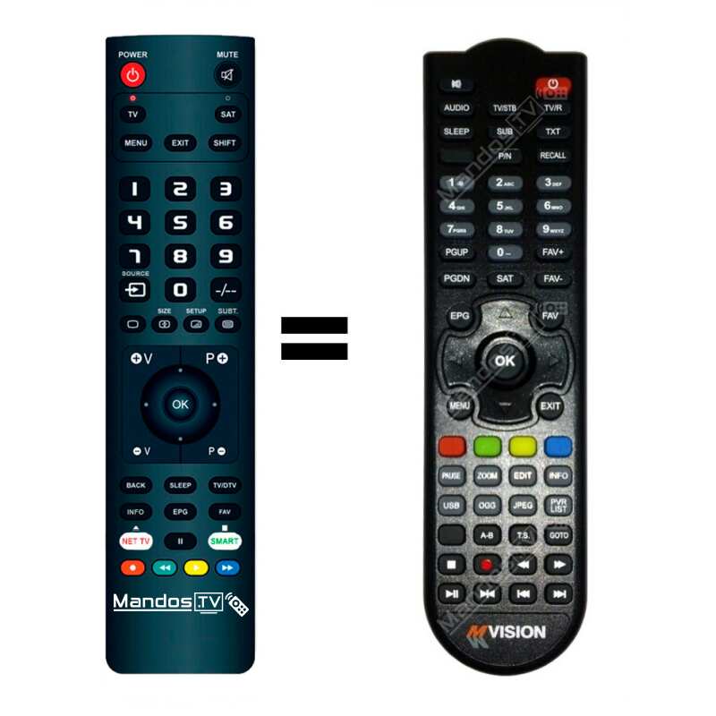 ᐅ Mando a distancia TDT / Satélite ECHOLINK 【GENIUS-PRO-LITE】