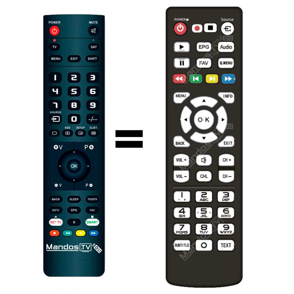 Mando a distancia de TV VIVAX TV-32LE131T2S2 ® Mandos.TV