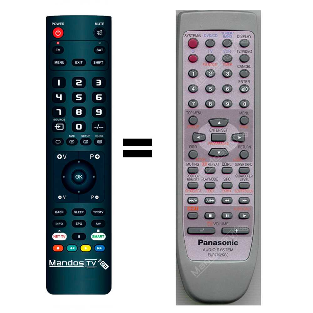 ᐅ Mando a distancia HIFI PANASONIC 【SA-DT300】
