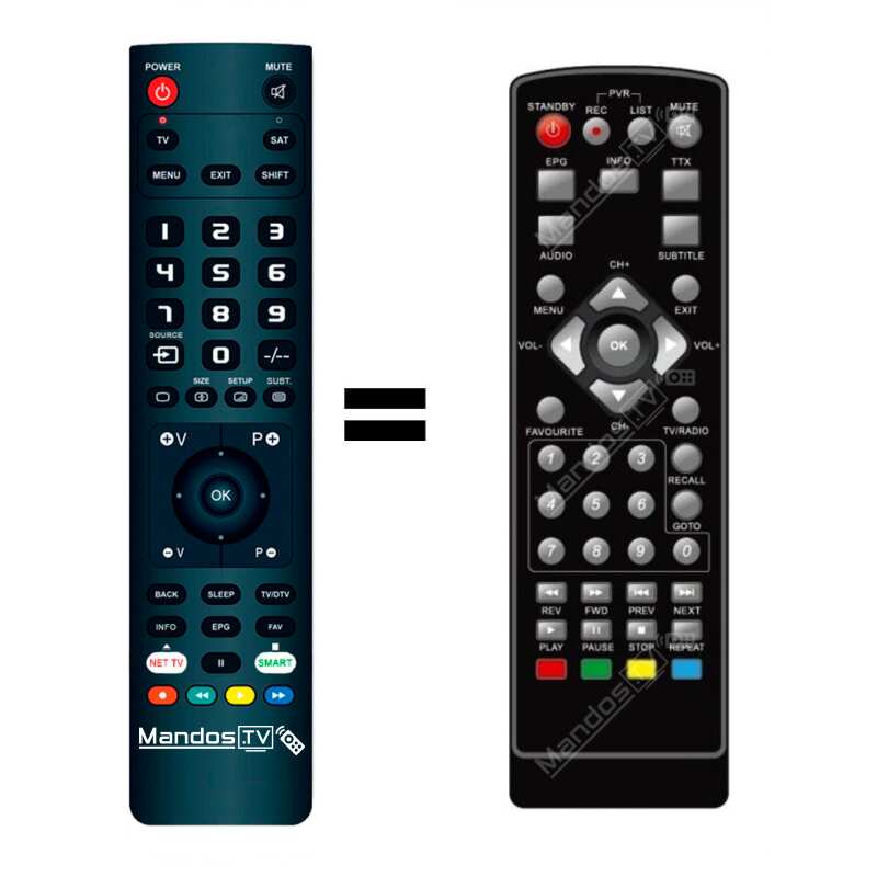 ᐅ Mando a distancia TDT / Satélite ENERGY-SISTEM 【TDT-HD3】