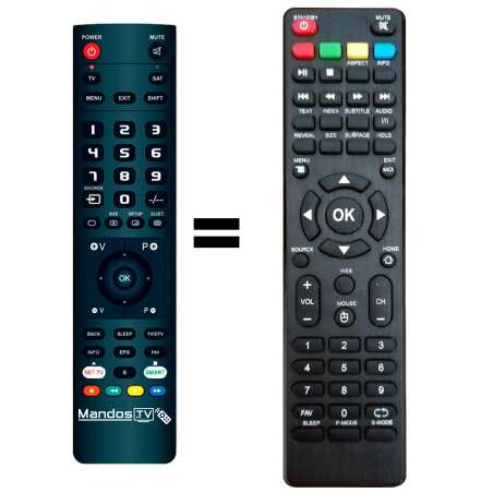 ᐅ Mando a distancia para TV ECCO 【132786】
