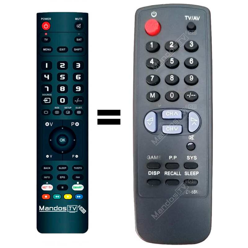 ᐅ Mandos a distancia LEXUCO ® Mandos.TV