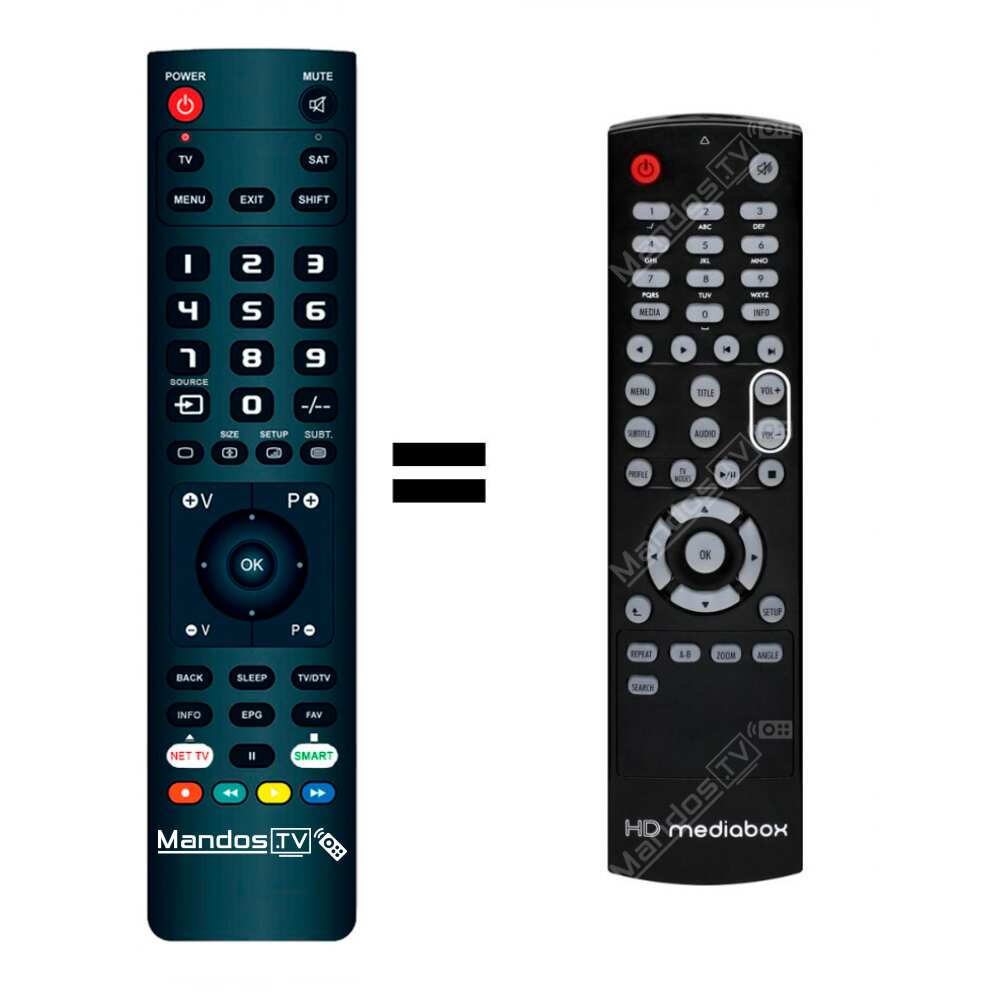 ᐅ Mando a distancia DVD/HDD de PIXEL MAGIC 【HDMEDIABOX-MB200】