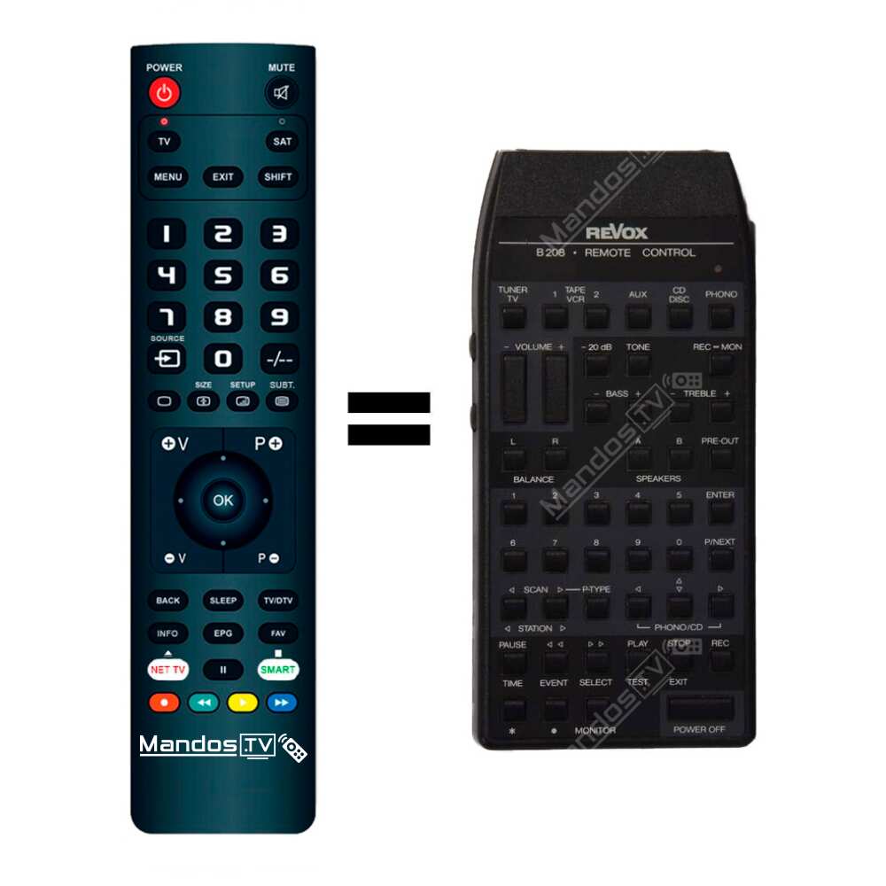 ᐅ Mando a distancia HIFI REVOX 【B208】